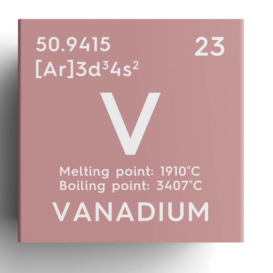 Vanadium là gì? Ứng dụng của Vanadium trong ngành cơ khí ...