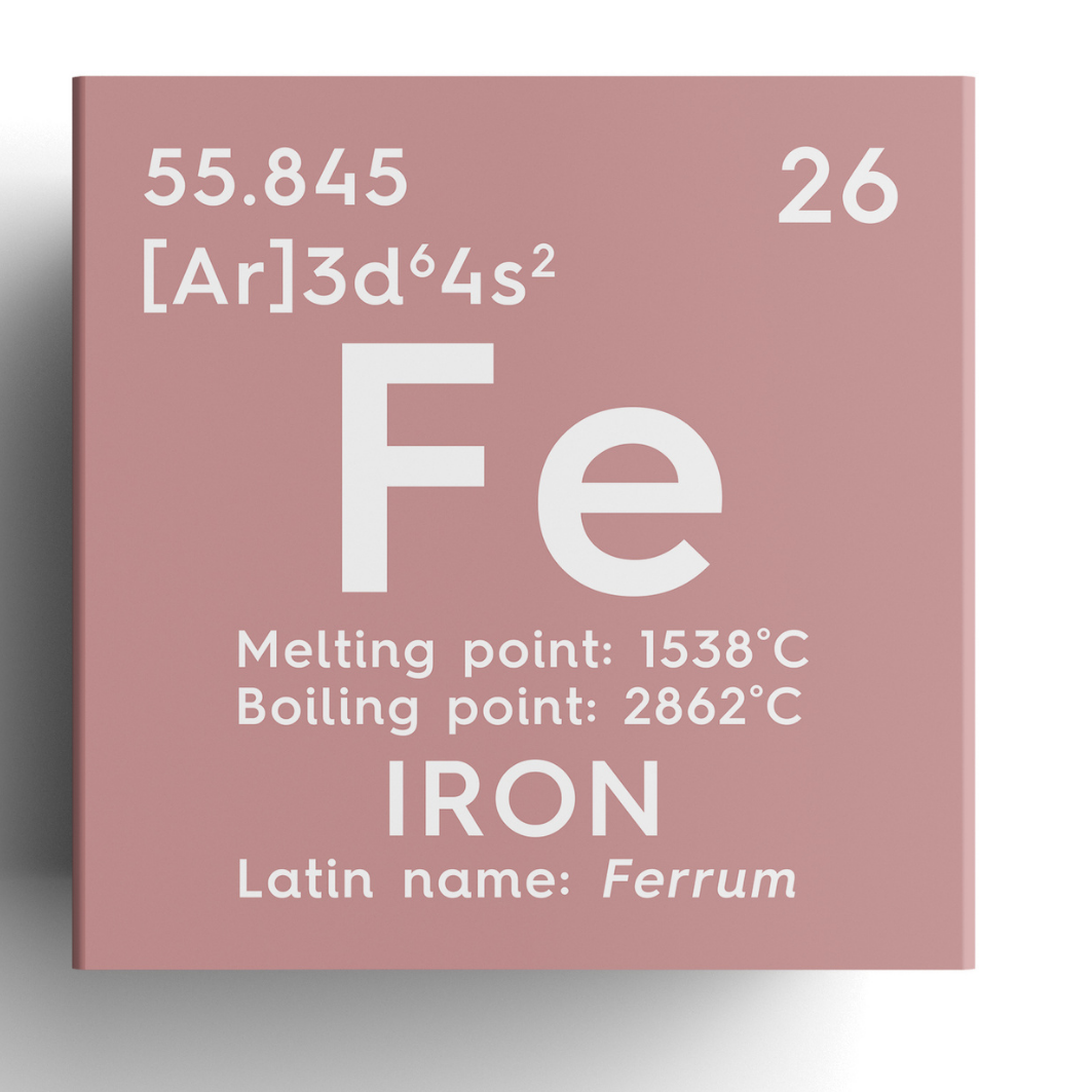 Iron là gì? Ứng dụng của Iron trong ngành cơ khí? - vatlieucongnghiep.org