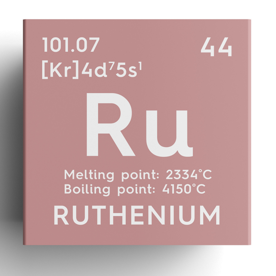 Ruthenium là gì? Ứng dụng của Ruthenium trong ngành cơ khí ...